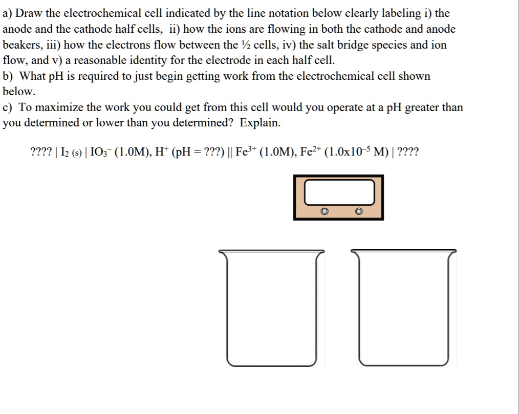 SOLVED: a) Draw the electrochemical cell indicated by the line notation ...