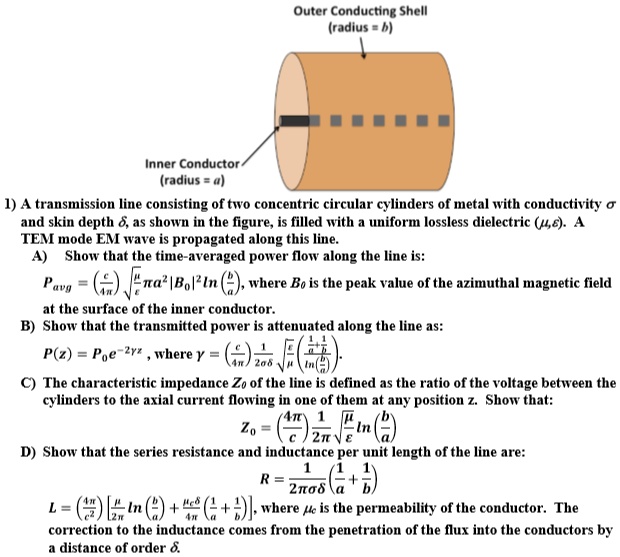 SOLVED: Outer Conducting Shell (radius=b) Inner Conductor (radius = a) l A transmission line ...
