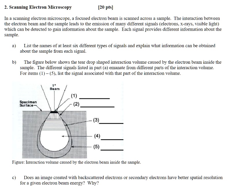 In a scanning electron microscope, a focused electron beam is scanned ...