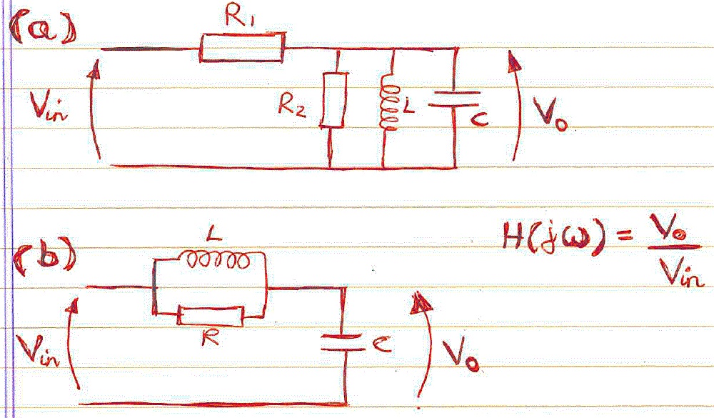 SOLVED: Determine an expression for the steady-state frequency response function H(jw) as ...