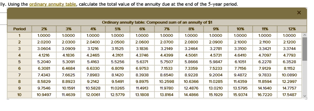 ily using the ordinary annuity table calculate the total value of the ...