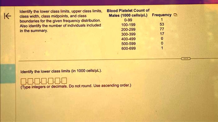 SOLVED: Identify the lower class limits,upper class limits, Blood ...