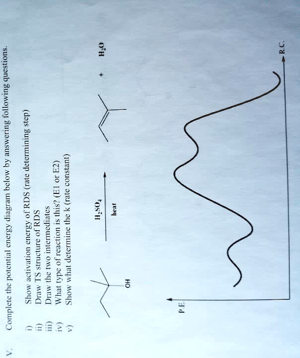V. Complete the potential energy diagram below by answering following ...