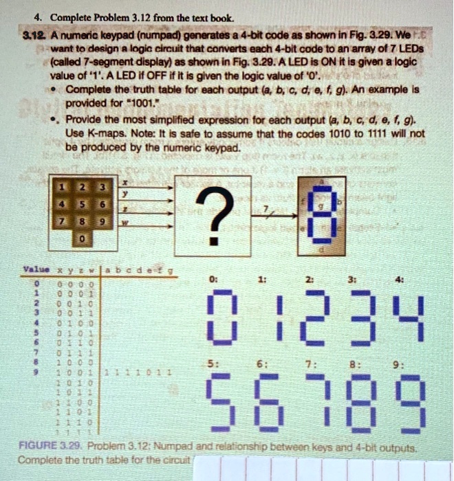 4complete problem 312from the text book 312a numeric keypadnumpad ...