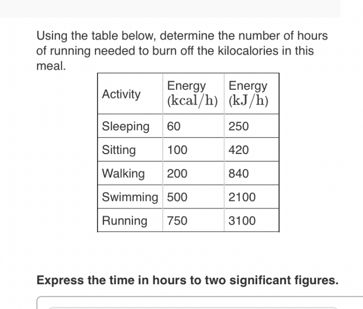 SOLVED: Using the table below, determine the number of hours of running ...