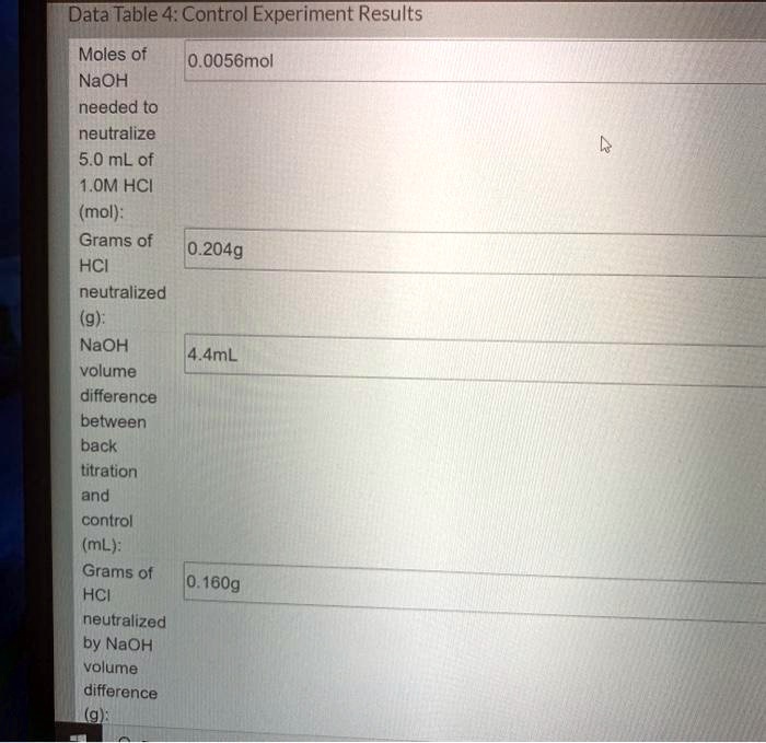 data table 4 control experiment results moles of 00o56mol naoh needed t0 neutralize 50 ml of om ...