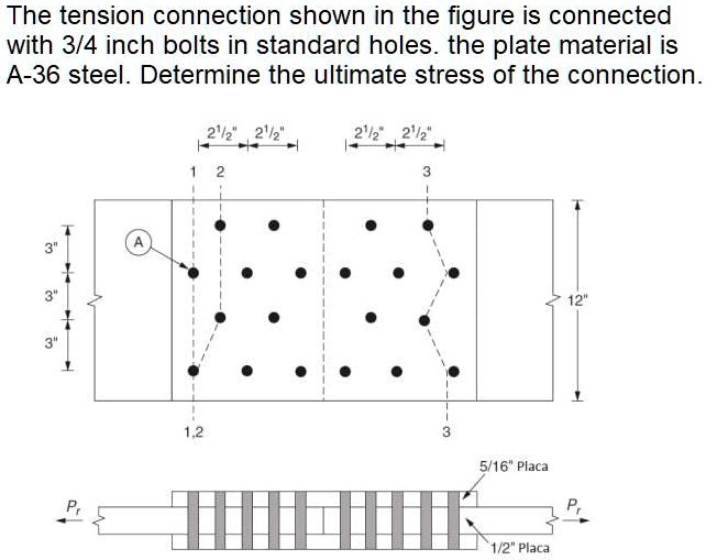 SOLVED: The tension connection shown in the figure is connected with 3/ ...