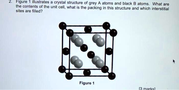 SOLVED: Figure 1 illustrates a crystal structure of grey A atoms and ...
