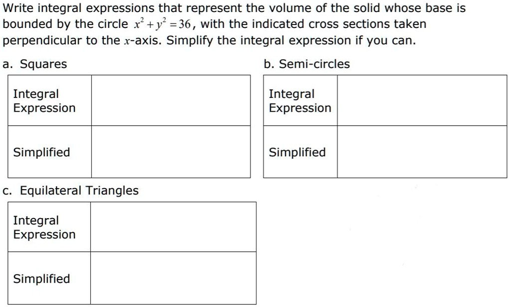 write integral expressions that represent the volume of the solid whose ...