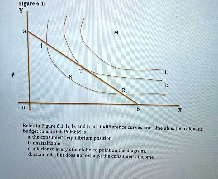 SOLVED: Figure 6.1: Y a M 13 12 R 11 Refer to Figure 6.1. Ii, Iz, and ...