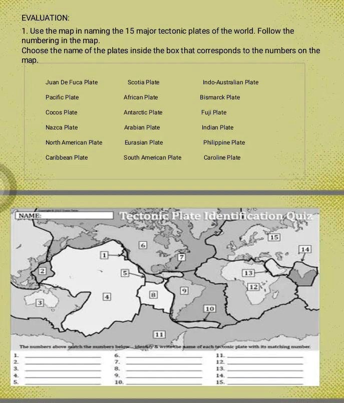 SOLVED: EVALUATION: Use the map in naming the 15 major tectonic plates ...