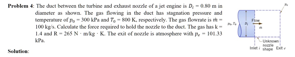 SOLVED: Problem 4: The duct between the turbine and exhaust nozzle of a ...