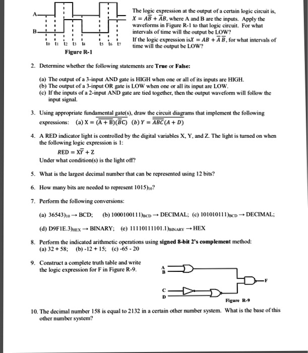 The logic expression at the output of a certain logic circuit is X = AB + AB, where A and B are ...