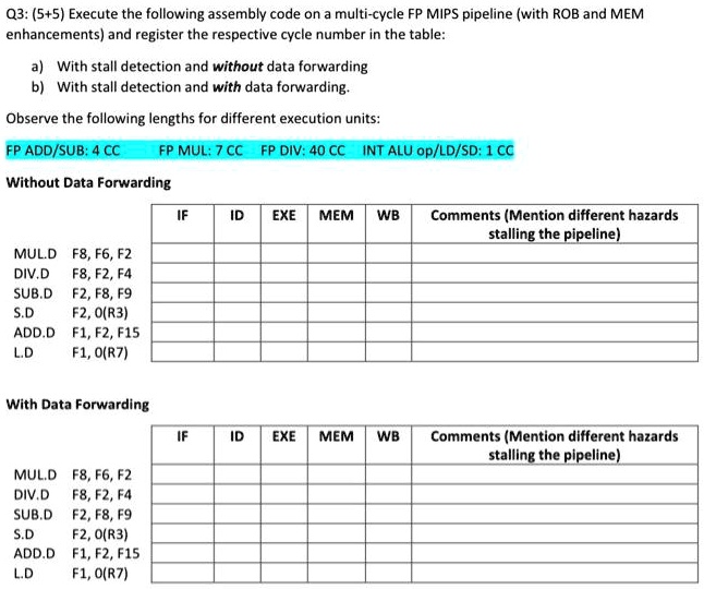 VIDEO solution: Q3: Execute the following assembly code on a multi-cycle FP MIPS pipeline (with ...