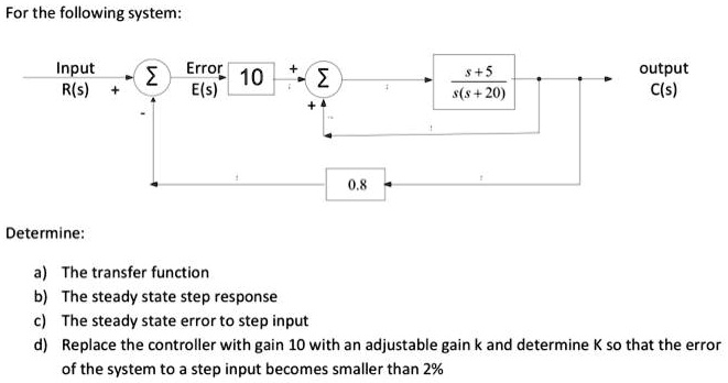 SOLVED: For the following system: Input R(s) 2 Error 10 E(s) 4+5 "(+20) output C(s) 08 Determine ...
