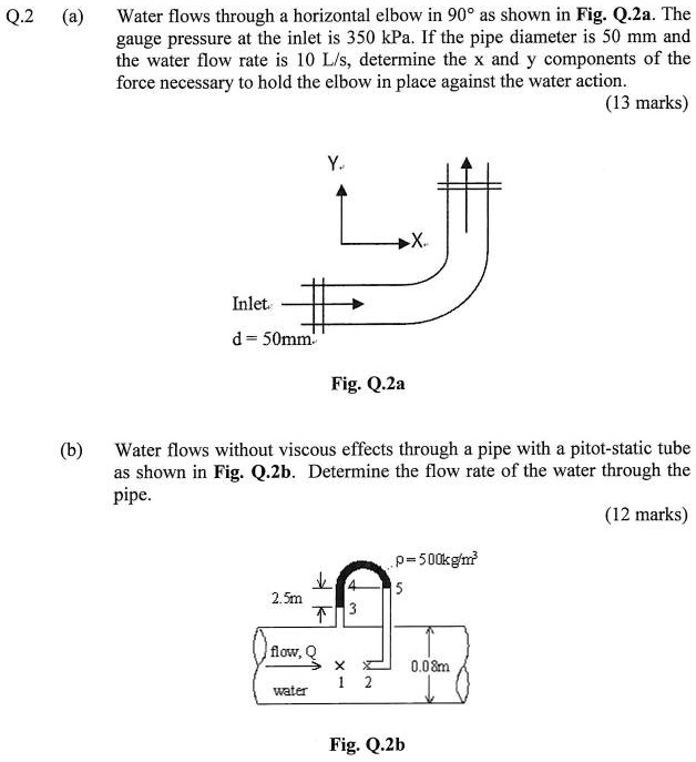 SOLVED: (a) Water flows through a horizontal elbow at 90Â° as shown in ...