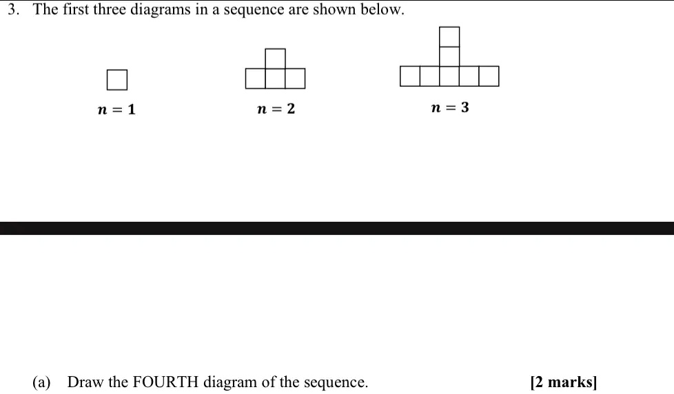 the first three diagrams in a sequence are shown below n 1 n 2 n 3 draw ...