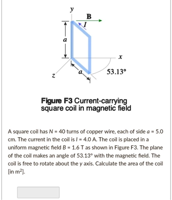 SOLVED: 53.130 Figure F3 Current-carrying square coil in magnetic field ...