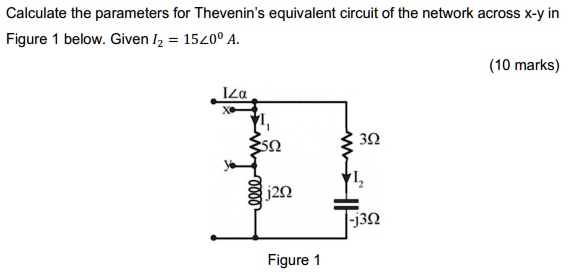 SOLVED: Calculate the parameters for Thevenin's equivalent circuit of the network across x-y in ...