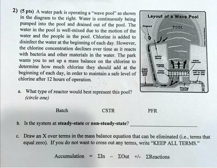 SOLVED: 25 ptsA water park is operating a wave poolas shown in the ...