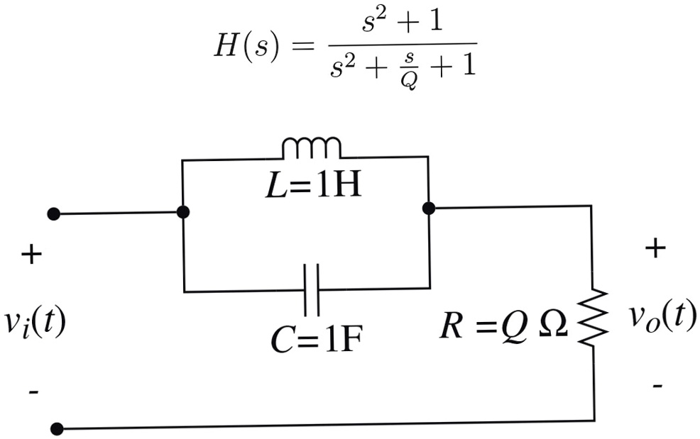 Solved The Prototype Band Reject Filter Shown Below Has A Transfer