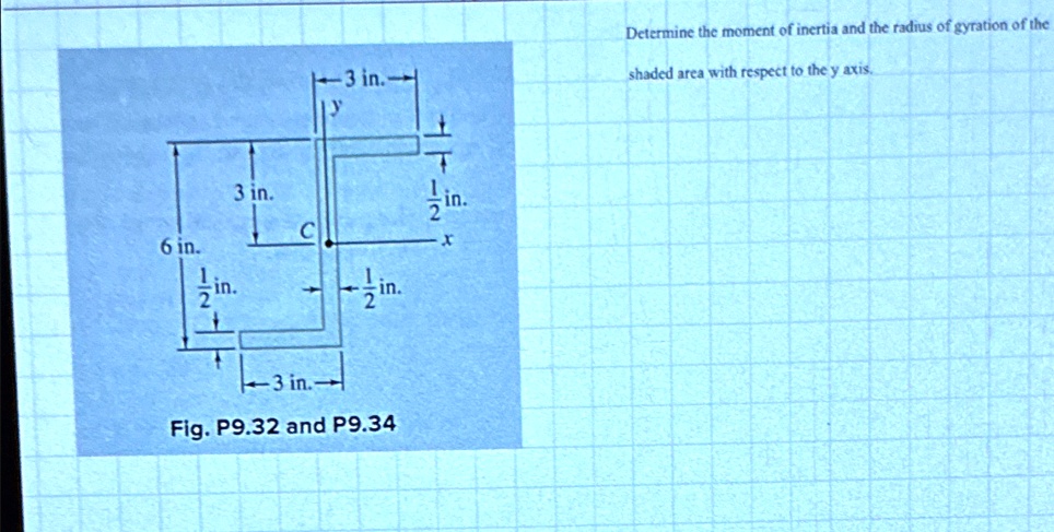 Determine the moment of inertia and the radius of gyration of the ...