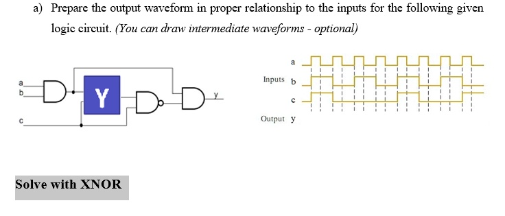 a) Prepare the output waveform in proper relationship to the inputs for the following given ...