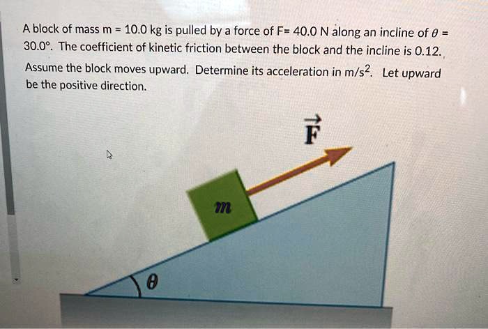 SOLVED: A block of mass m = 10.0 kg is pulled by a force of F = 40.0 N along an incline of Î ...
