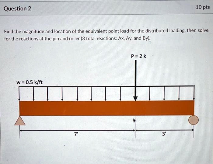 question 2 10 pts find the magnitude and location of the equivalent point load for the ...