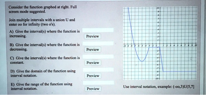 SOLVED: Consider the function graphed at right: Full screen mode ...