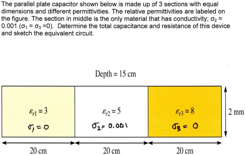 SOLVED: The parallel plate capacitor shown below is made up of 3 ...