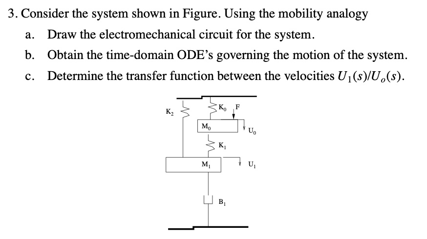 SOLVED: 3. Consider the system shown in Figure. Using the mobility ...