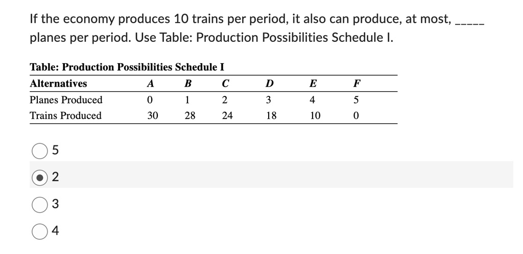 SOLVED: If the economy produces 10 trains per period, it also can ...