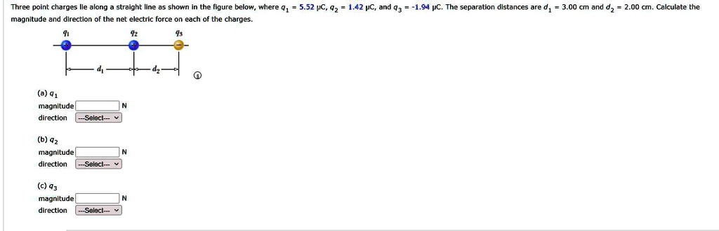 Solved Three Point Charges Lie Along A Straight Line As Shown In The