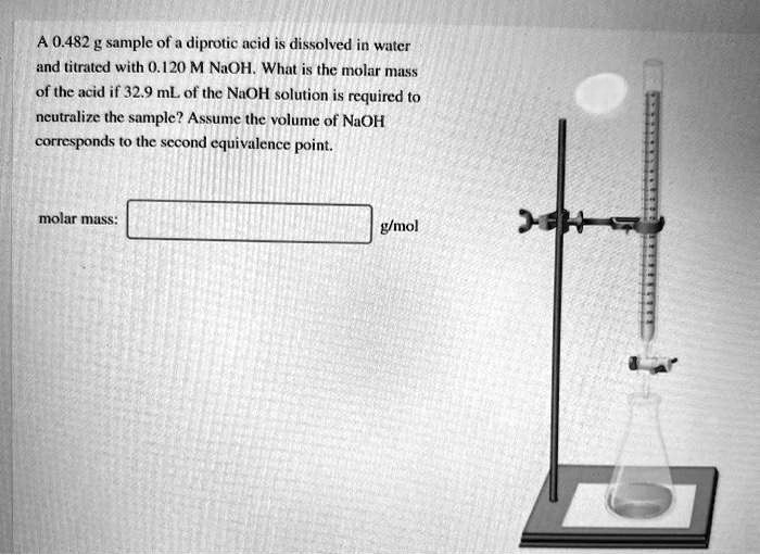 SOLVED: A 0.482 g sample of diprtic acid dissolved in wuter and ...