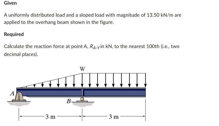 Given A uniformly distributed load and a sloped load with magnitude of ...