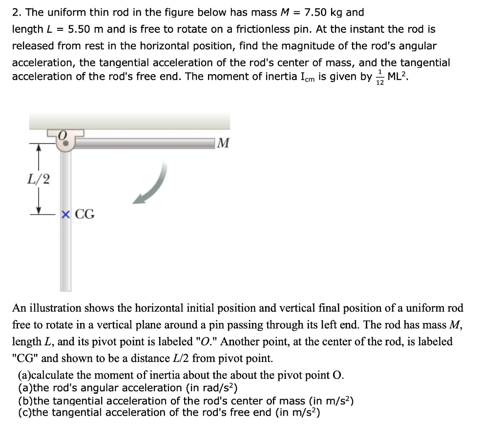 SOLVED: The uniform thin rod in the figure below has mass M = 7.50 kg ...