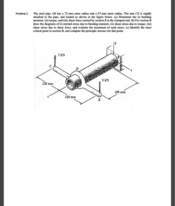 SOLVED: Problem 3: The steel pipe AB has a 72-mm outer radius and a 67-mm inner radius. The arm ...