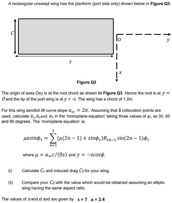 A rectangular unswept wing has the planform (port side only) shown ...