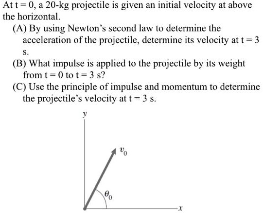 At t = 0, a 20-kg projectile is given an initial velocity at...