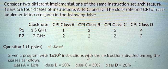 SOLVED: What is the CPI? How many clock cycles does P1 execute for the ... SOLVED: What is the CPI? How many clock cycles does P1 execute for the ...