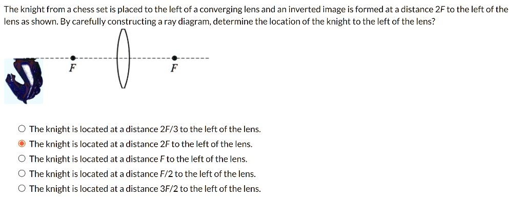 SOLVED: The knight from a chess set is placed to the left of a ...