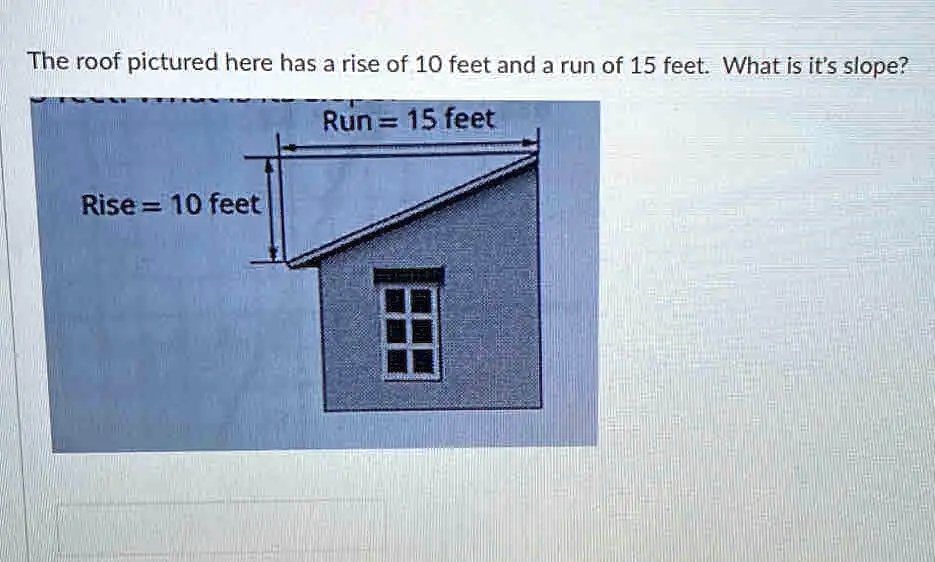 SOLVED: The roof pictured here has a rise of 10 feet and a run of 15 ...