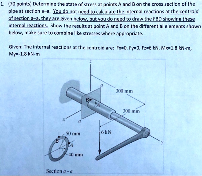 *Draw stress cube diagrams of points A and B. (70 points) Determine the ...