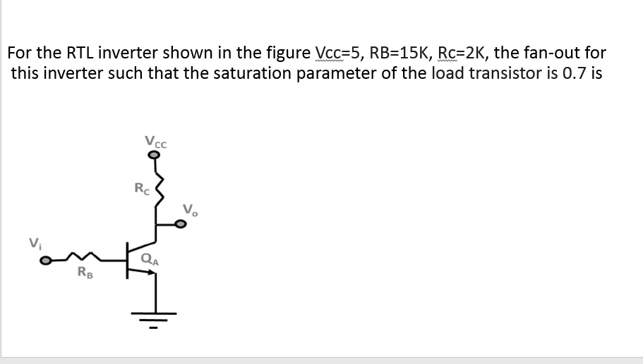 For the RTL inverter shown in the figure Vcc=5, RB=15K, Rc=2K, the fan ...