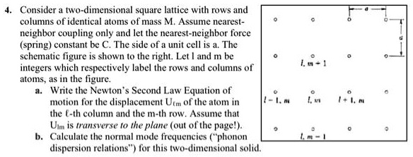 4. Consider a two-dimensional square lattice with rows and columns of identical atoms of mass M ...