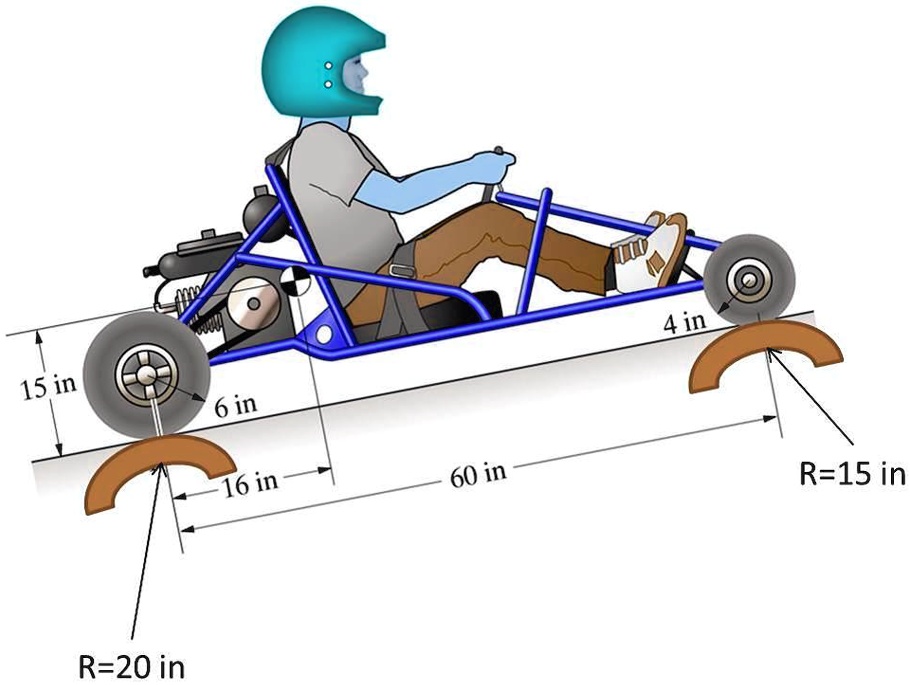 SOLVED: The total weight of the go-cart and driver is 300 lb. The ...