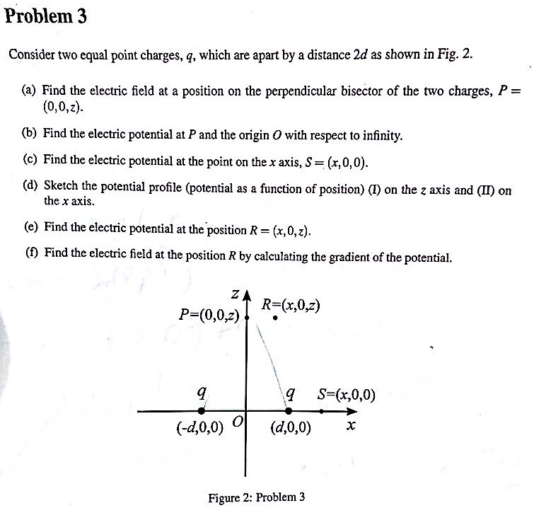 Problem 3 Consider two equal point charges, q, which are apart by a ...