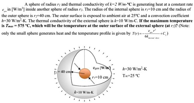 SOLVED: A sphere of radius r and thermal conductivity of k=2 W/m-°C is ...