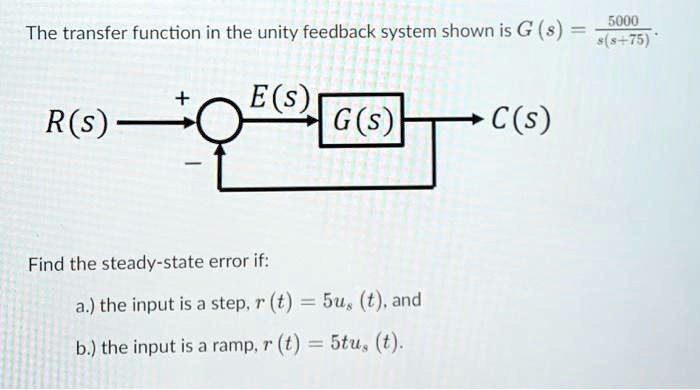 SOLVED: Text: Solve for steady state at E(s). The transfer function in the unity feedback system ...